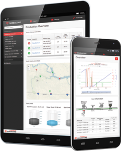 SCADACore Products - SCADACore Products